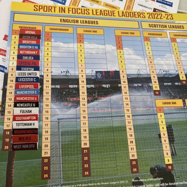 2022-23 League Ladders - Etsy UK