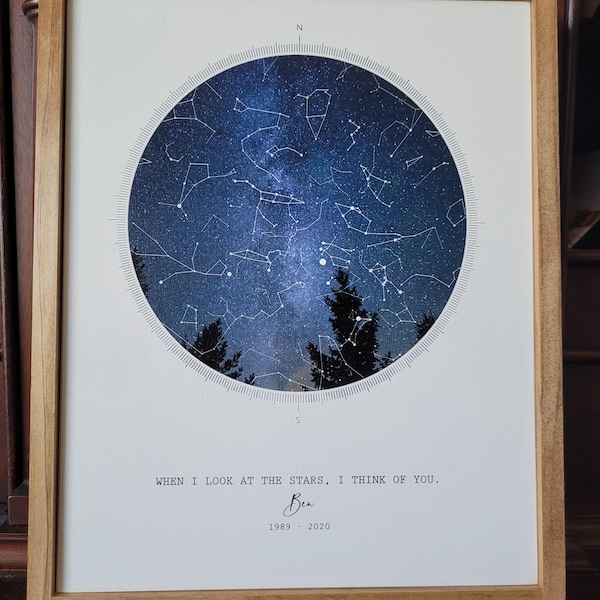 In Loving Memory Memorial Star Map Sympathy Gifts | Celebration of Life ...