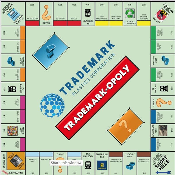 Custompoly Game Board, Custom Game Board, Game Board, Personalized ...