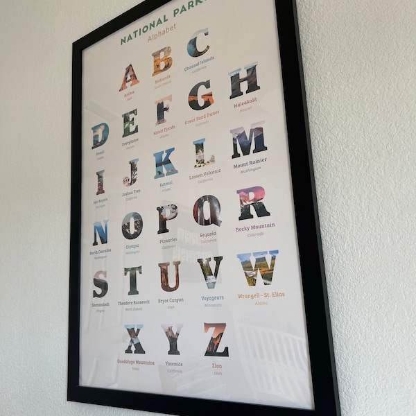 National Park Nursery Decor Alphabet Poster • National Park Baby Shower ...