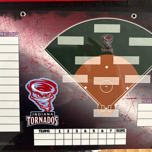 9"x12" Metal Custom Dugout Lineup Board - Etsy