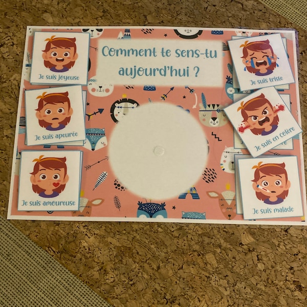 Comment te sens-tu aujourdhui Expression des émotions chez lenfant ...