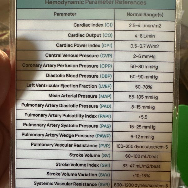Normal Lab Values Reference Badge Buddy | Critical Care ICU Phlebotomy ...