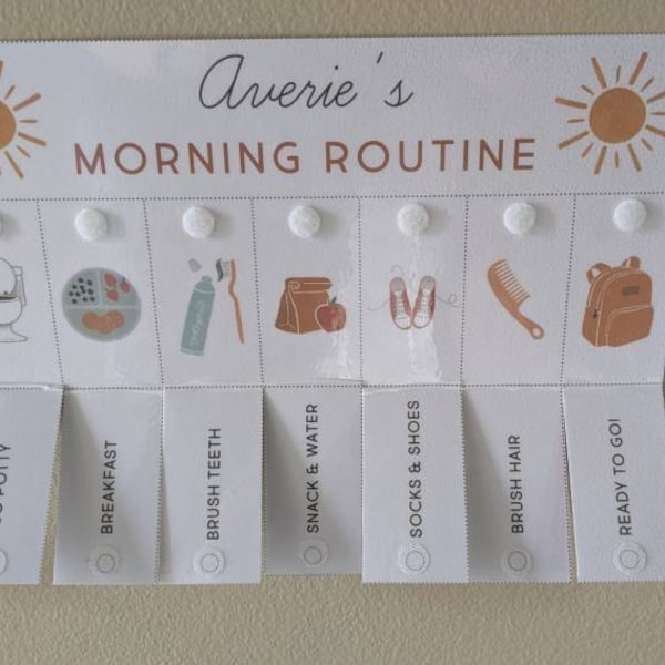 Editable Morning & Evening Routine Chart, Visual Schedule (digital ...