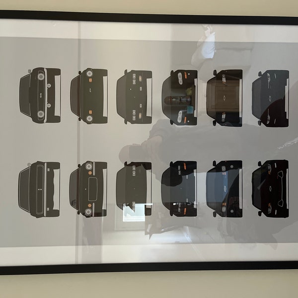 Chevy Camaro Generations (1967-present) Car Poster Print Wall Art Decor ...