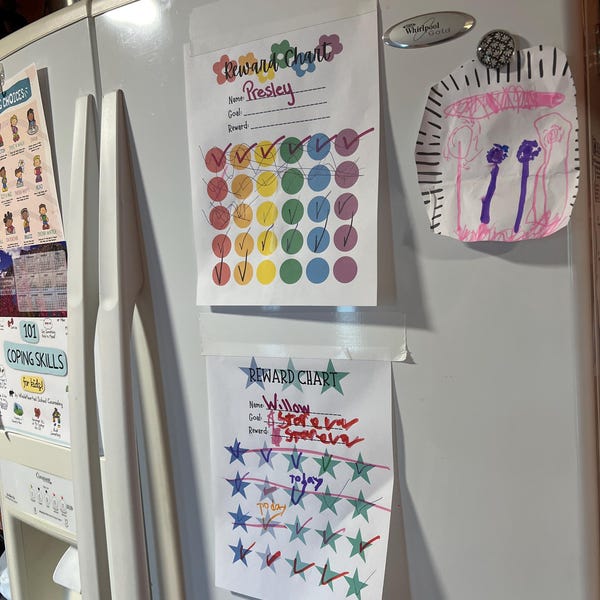 Tooth Brushing & Flossing Sticker Chart, Weekly Reward Chart for Kids ...