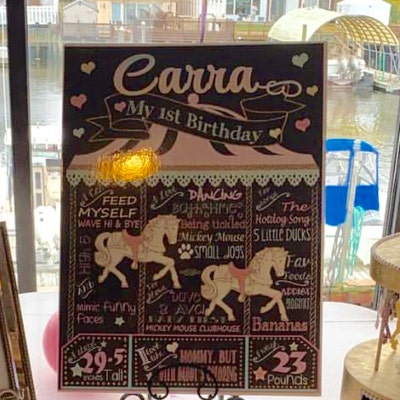 Carousel Birthday Poster Carousel Birthday Sign Carousel - Etsy