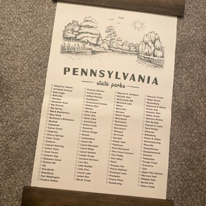 Pennsylvania State Park Checklist PA Wall Art With Pen Check - Etsy