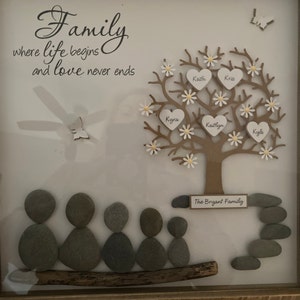 Personalised Pebble Art Family Tree Picture Gift for Parents | Etsy