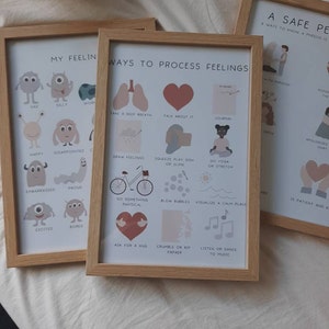 Coping Skills Posters for Kids, Therapy Office Decor, Emotions Chart ...