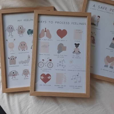 Coping Skills Posters for Kids, Therapy Office Decor, Emotions Chart ...