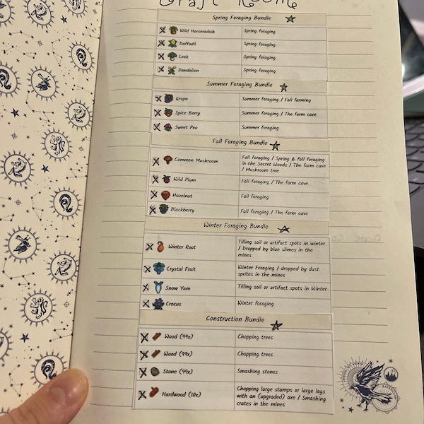 Stardew Valley Checklist Community Center Bundles and Rooms, Digital ...