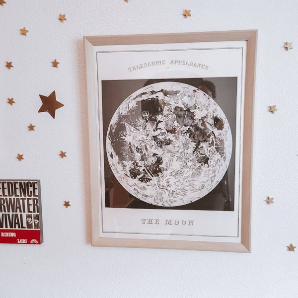 Vintage Moon Print Decor, Moon Phases Print Astronomy Poster, Moon Art ...