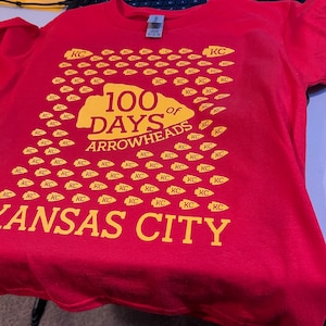 Patrick Mahomes Cut File, Patrick Mahomes SVG, Kansas City SVG, Mahomes ...