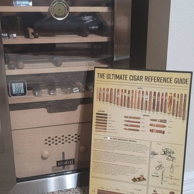 Cigar Poster, Gift for Cigar Lover, Cigar Wall Art for Man Cave or ...