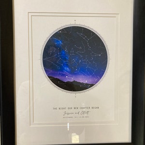 In Loving Memory Memorial Star Map Sympathy Gift Fathers Day - Etsy