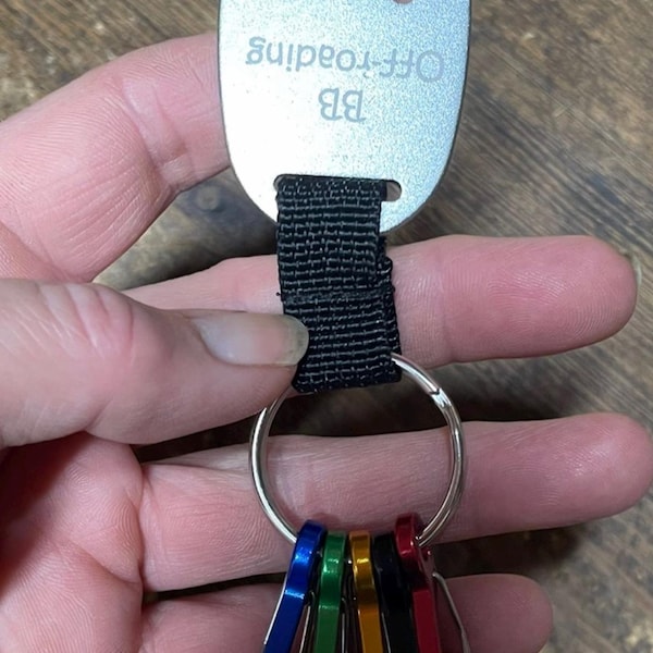 Personalised Pig Shape Keyring With Any Logo Name Text Many Occasions ...