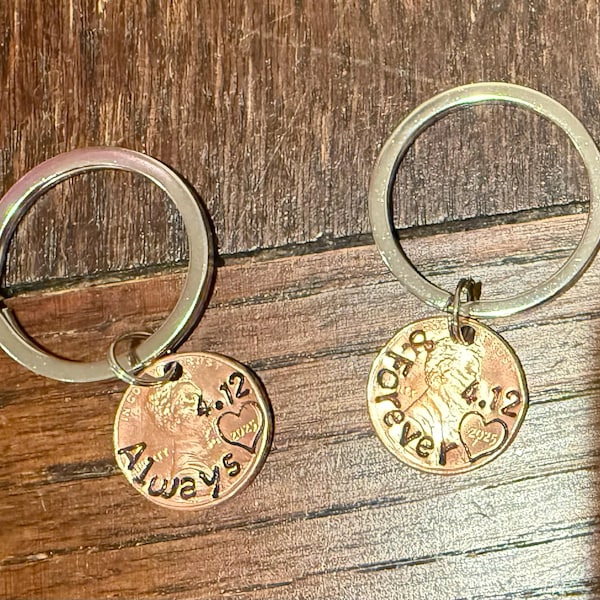 Personalized Hand-stamped Family Reunion Penny Keychain Keepsake ...