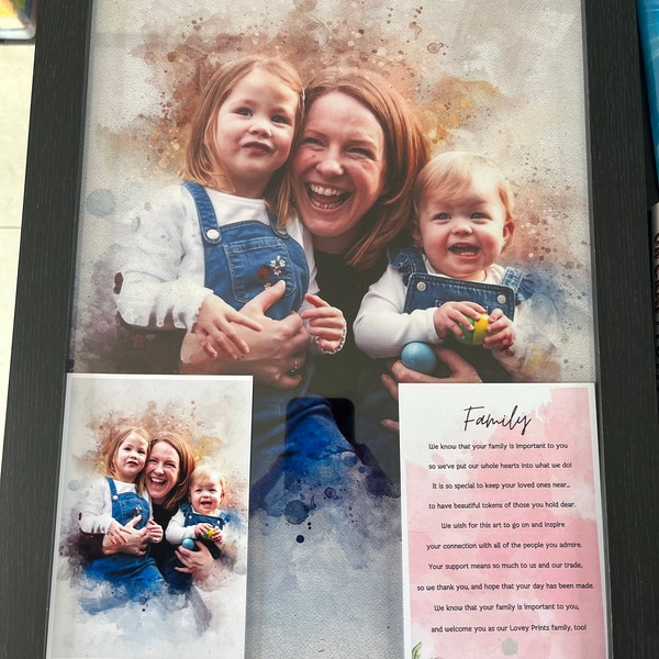Personalised Art Print From Photo, Perfect Gift for Family/ Friends ...