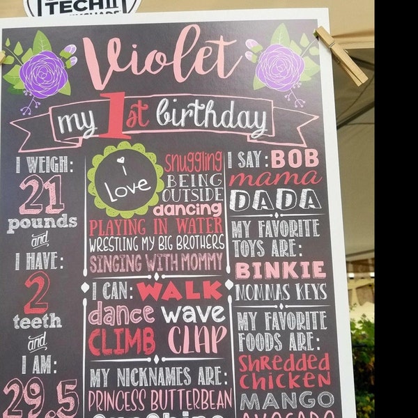 Birthday Chalkboard Sign 16x20 Poster Construction Tractor Excavator ...