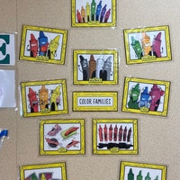 The Color Families (digital Set of 8) Art Classroom Decor (primary ...