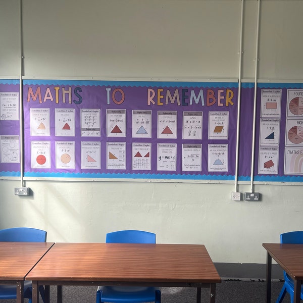 GCSE Maths Complete Display Pack - Formulae, Maths to Remember ...