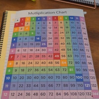 Water Cycle Poster, Science Poster, Educational Poster, Wall Decor ...