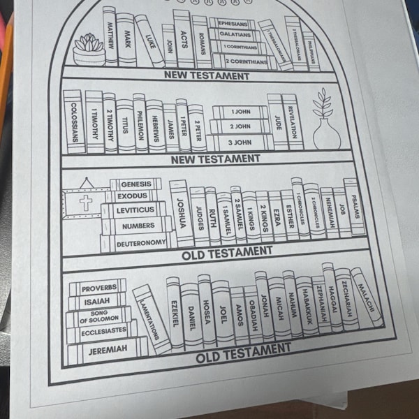Printable Bible Bookshelf Coloring Page | Books of the Bible Reading ...