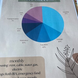 Custom Photo Outline, Line Art, Digital Product, Photo Art, Custom ...