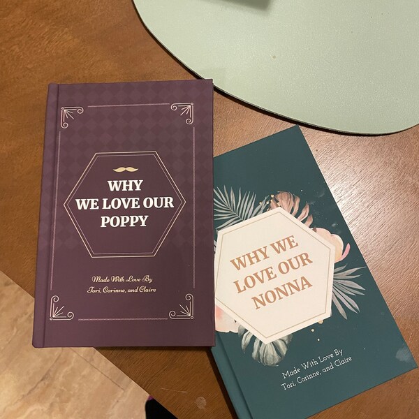 Personalized Book for Mom From Daughter, Birthday Gift for Mom, Gifts ...