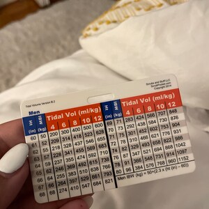 Lab Values Badge Pocket Card Reference Vertical for Nurse - Etsy