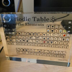 The Atomic Chemistry Set - Etsy