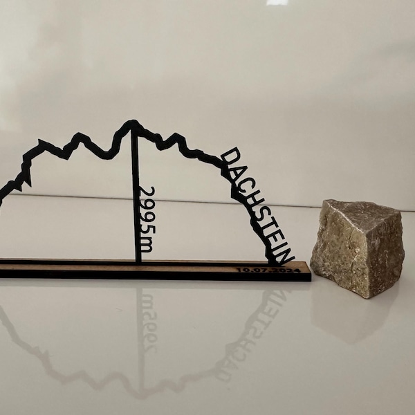 Typo_line "enjoy Ervery Moment" ;) - Etsy