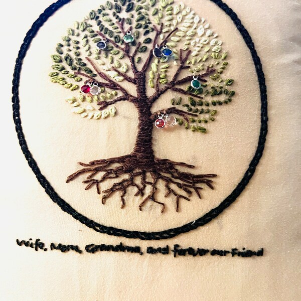 Tree of Life Hand Embroidery Pattern - Tree Hand Embroidery Design ...