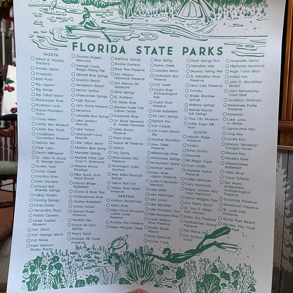 Florida State Park Checklist Screen Print Poster Jelly Press - Etsy