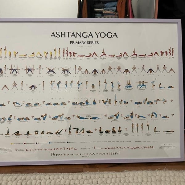 Detailed Ashtanga Primary Series-digital File-yoga Cheat Sheet-yoga ...