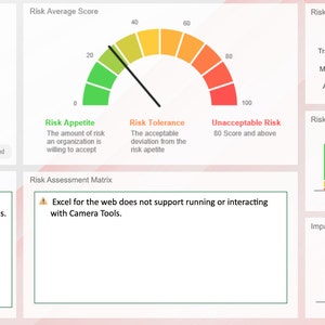 Management Template S-curve, Progress Report Scurve, Cash Flow Excel ...