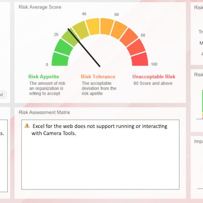 Project Risk Management Template, PMBOK Guide Tool, Risk Register Excel ...