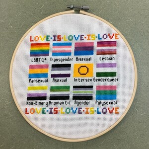 Sewing & Fiber Gender Euphoria LGBTQ+ Cross Stitch Pattern Transgender ...