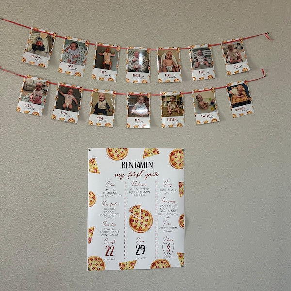 Editable Pizza Birthday Invitation Bundle, Pizza 1st Birthday Party ...