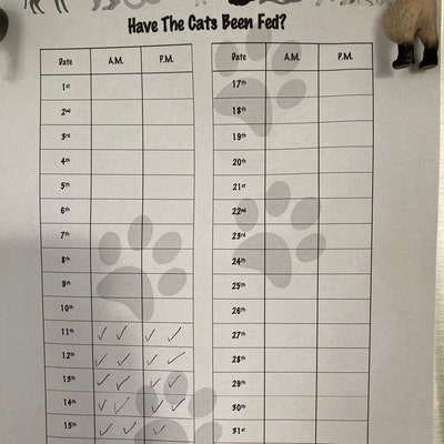 Printable Dog Feeding Chart. Dog Food Schedule. Pet Food Schedule. Dog ...