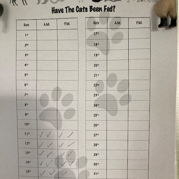 Printable Dog Feeding Chart. Dog Food Schedule. Pet Food Schedule. Dog ...