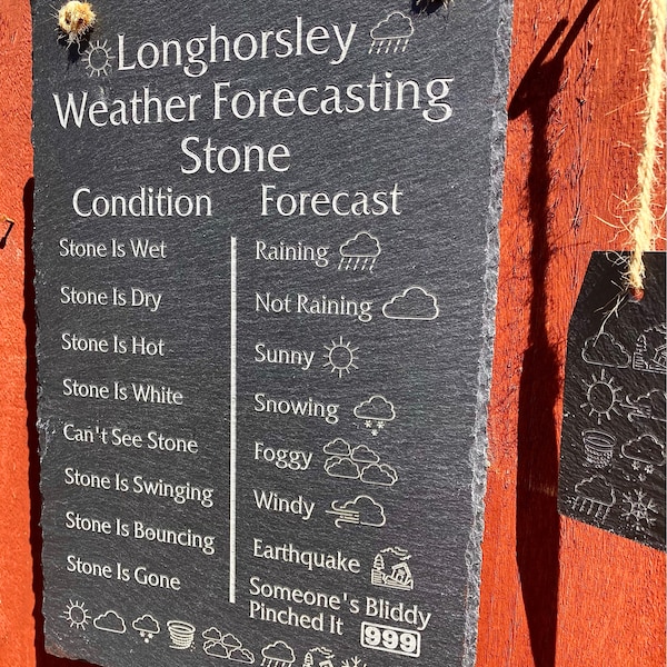 Fun Personalised Weather Forecasting Slate. A Marvellous Gift Made From ...