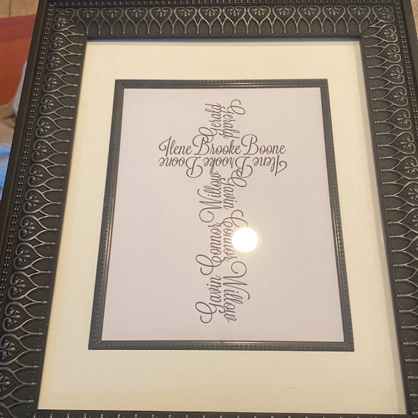 Personalized Confirmation Name Cross | 5x7 Print | Confirmation Gift ...