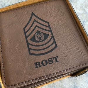 NCO Backbone of the Army Plaque Induction Promotion - Etsy