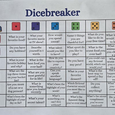 Dicebreaker Roll and Tell Game, Christian Icebreaker Activity for All ...