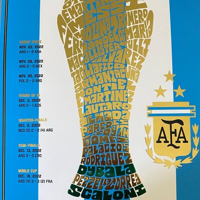Argentina La Albiceleste Copa América 2021 Silver Foil Poster Argentina ...