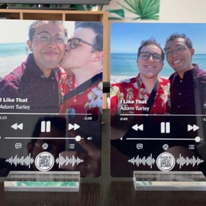 Apple Music Custom Photo Panel Music Display Song Album Cover Custom ...