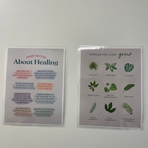 Retro Mental Health Posters, Set of 20 Prints, Therapy, Counseling ...