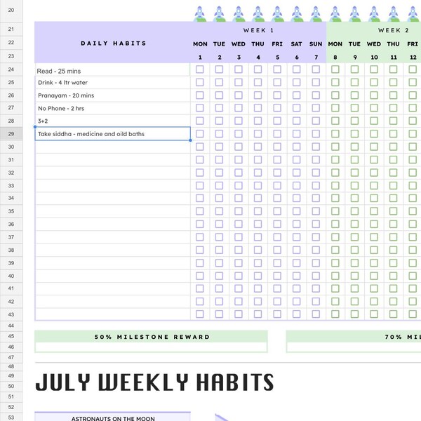Habit Tracker Spreadsheet | Google Sheets Template | Monthly, Weekly ...